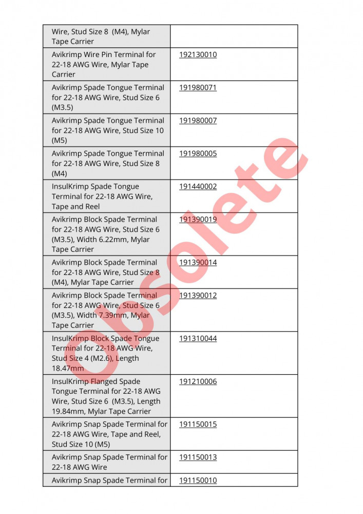 Product document page 6