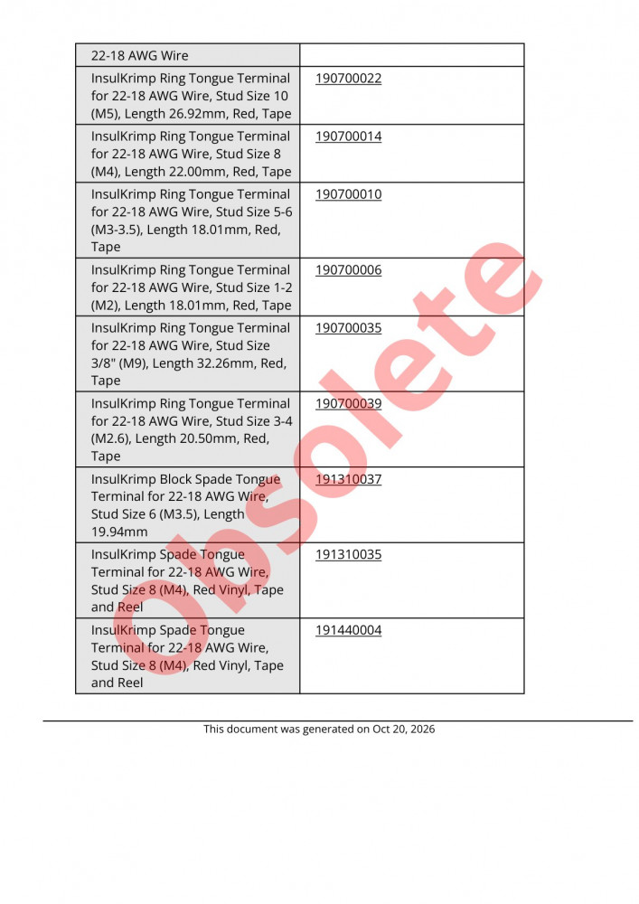 Product document page 7
