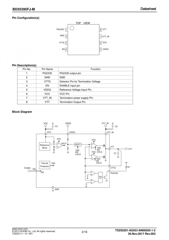 BD35395FJ-ME2 datasheet page 2