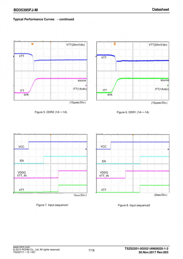 BD35395FJ-ME2 datasheet page 7