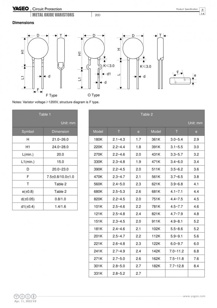 102KD20 datasheet page 3