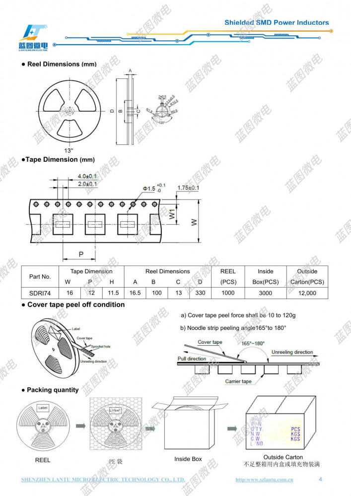 SDRI74-330MT datasheet page 4