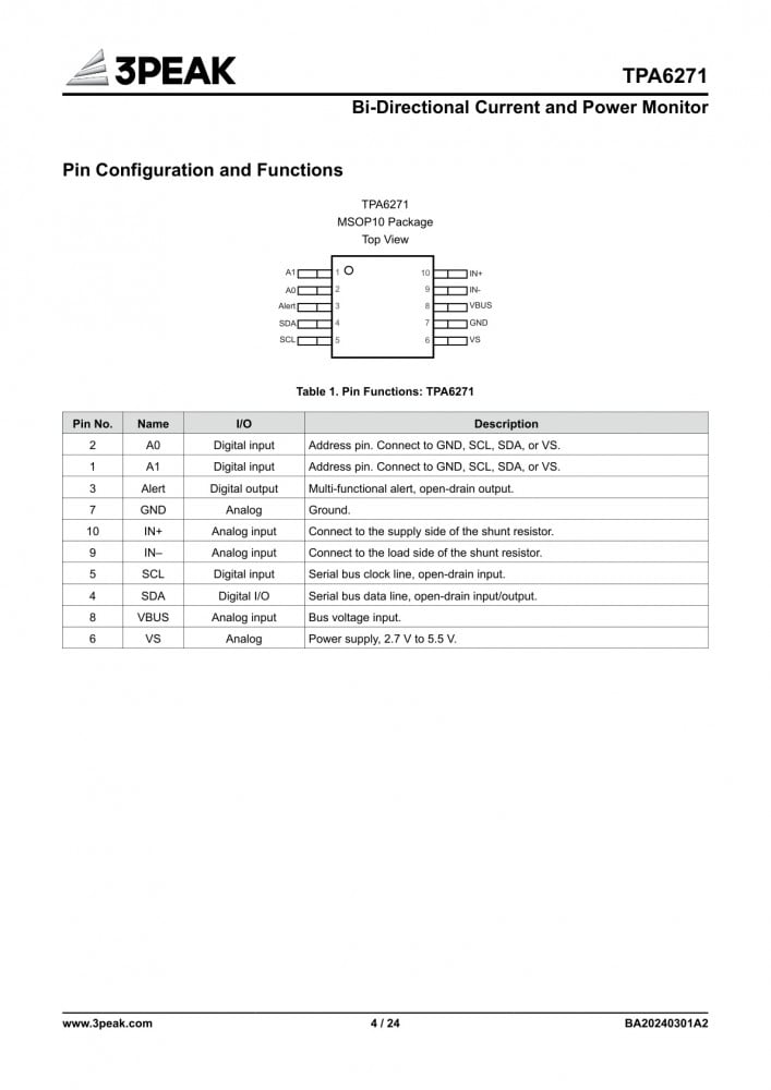 TPA6271 datasheet page 4