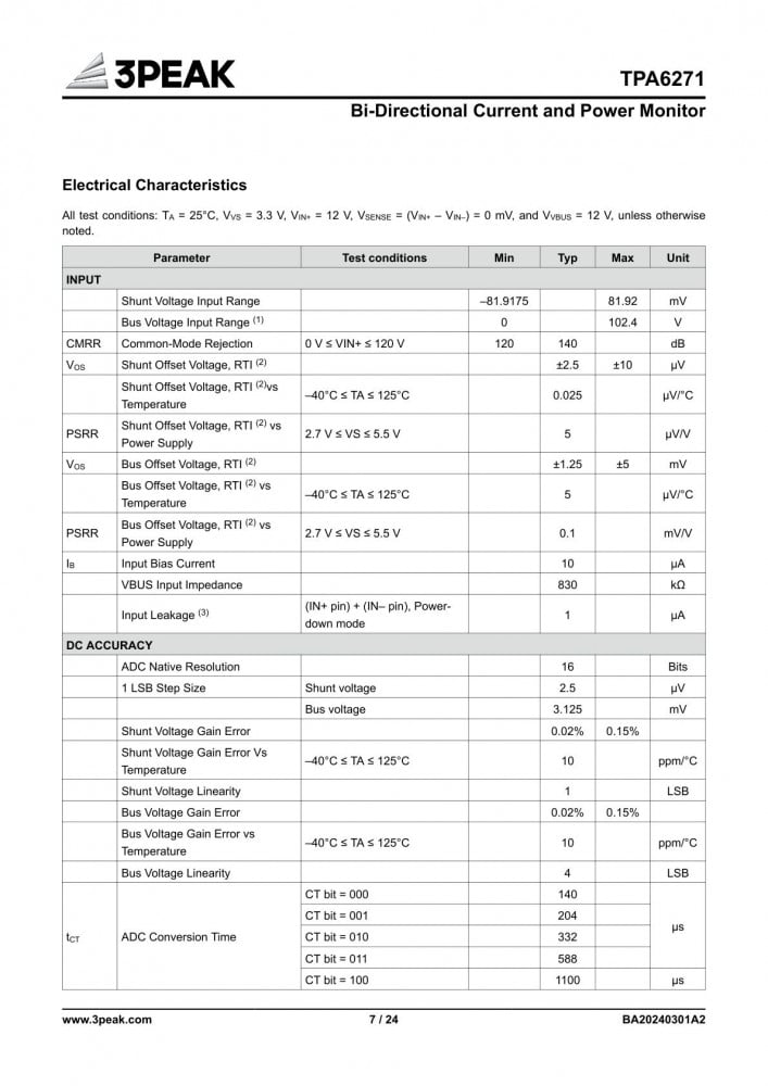TPA6271 datasheet page 7