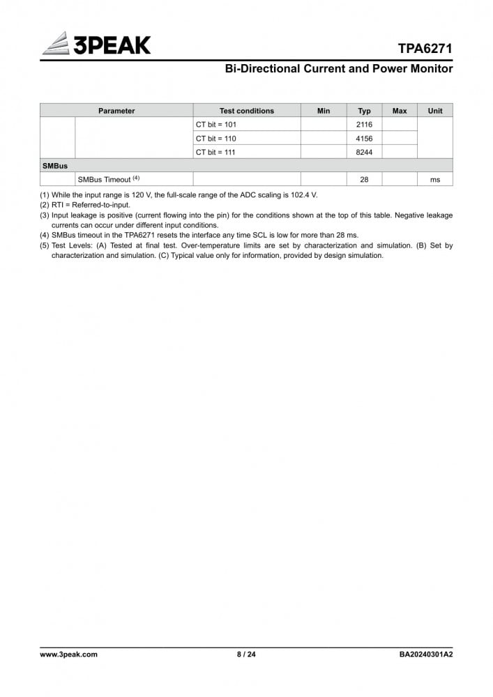 TPA6271 datasheet page 8