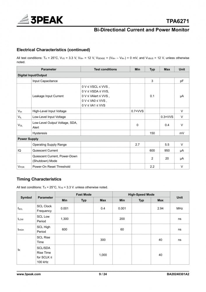 TPA6271 datasheet page 9
