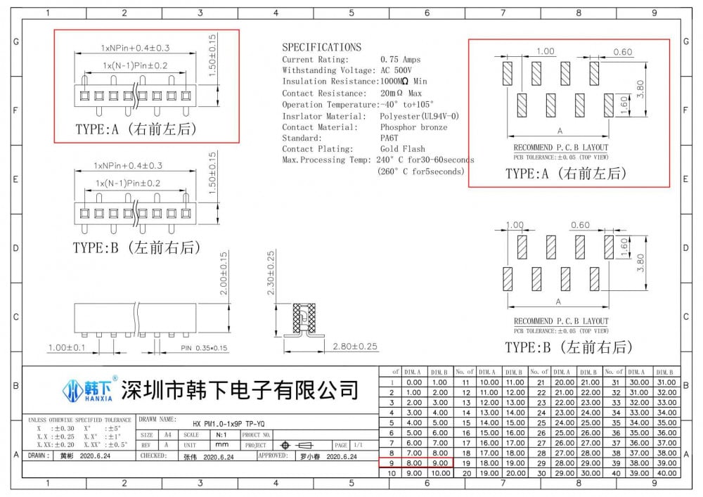 HX PM1.0-1x9P TP-YQ technical drawing