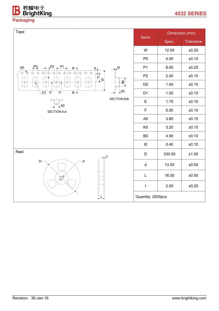 4532-151-LF datasheet page 4