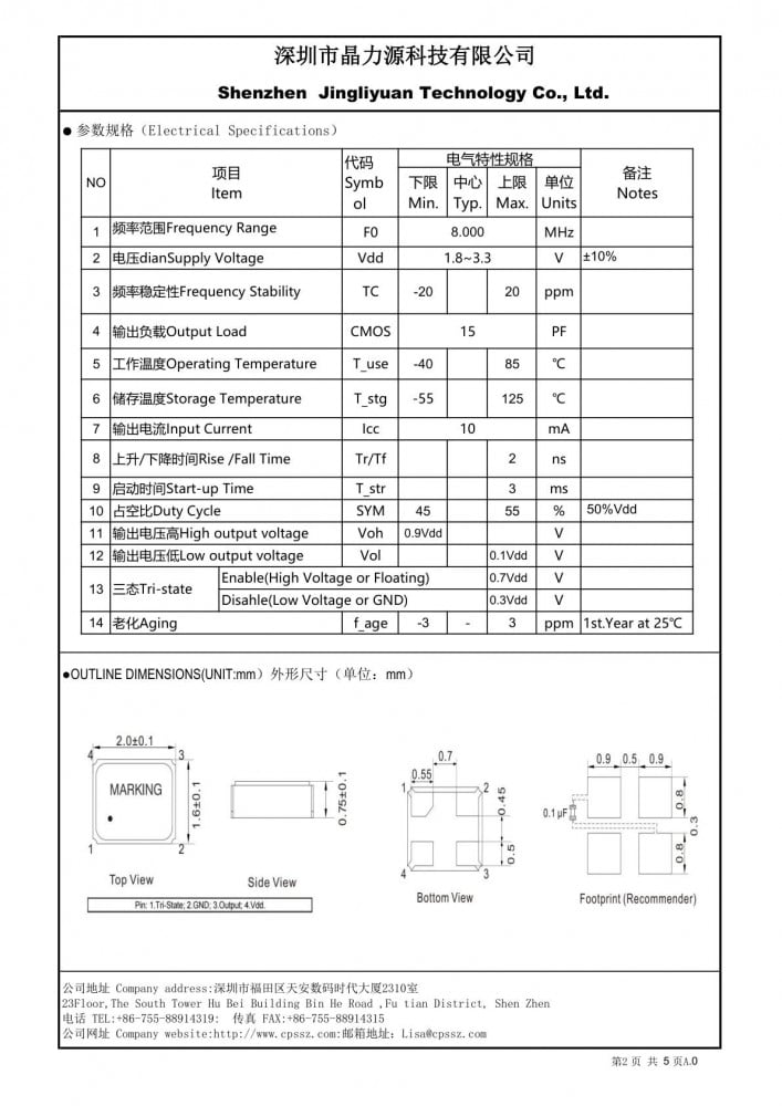 Y20168MNCCZ specification page 2