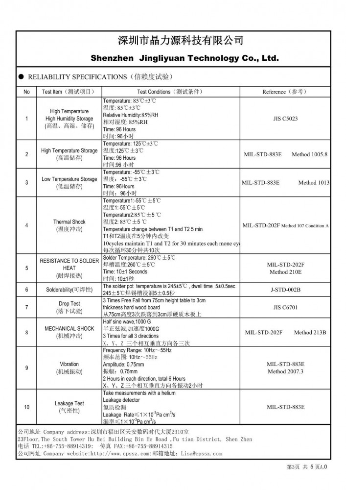 Y20168MNCCZ specification page 3