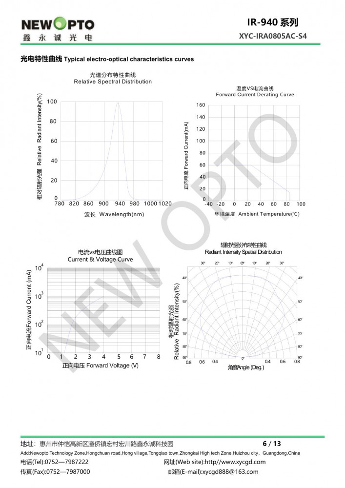 XYC-IRA0805AC-S4 datasheet page 6