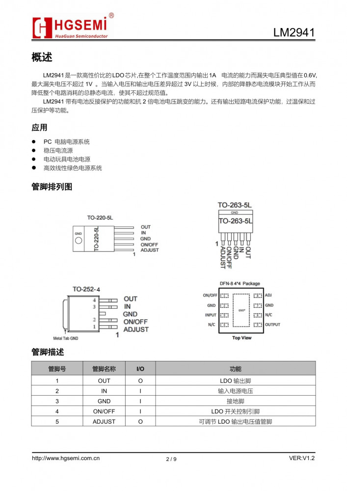 LM2941 datasheet page 2