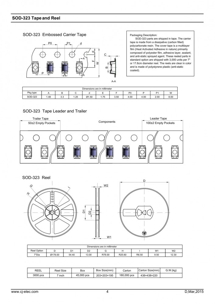 BAS40WS datasheet page 4