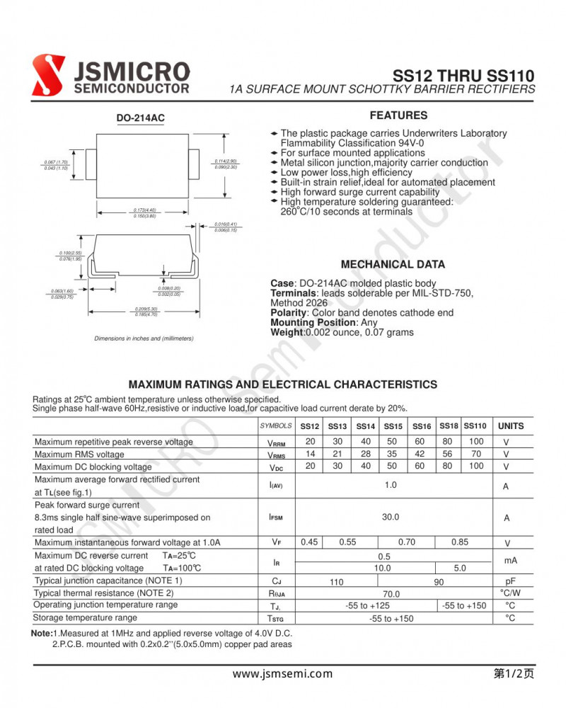 SS16-JSM datasheet page 1