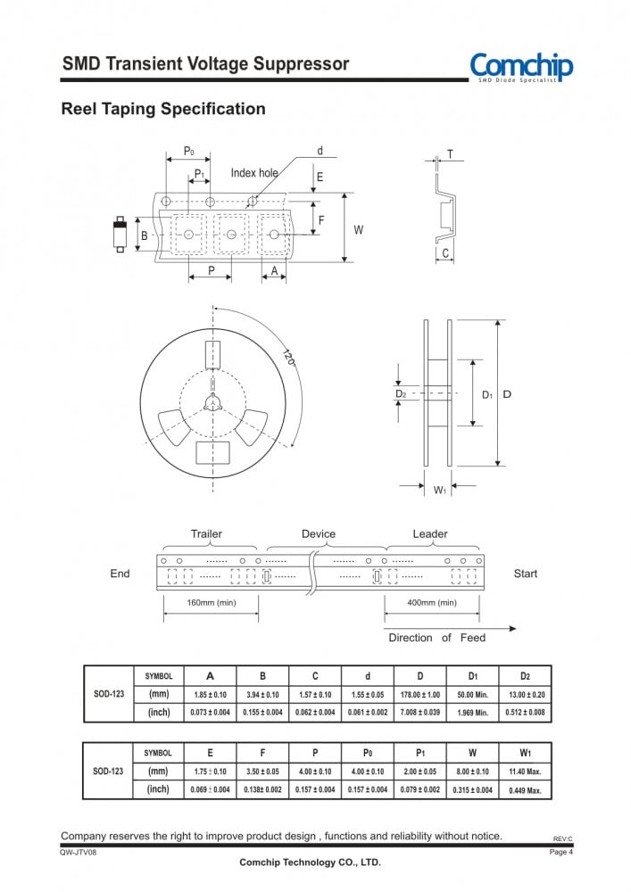 Comchip TV02W150B-HF datasheet page 4