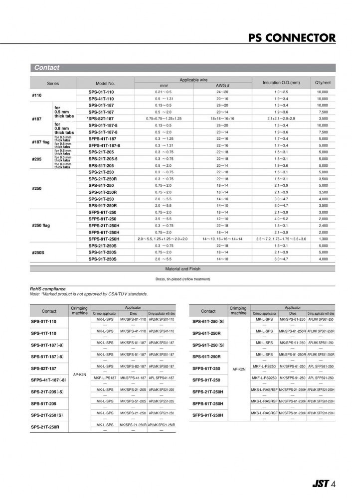 JST PS connector catalog page 4