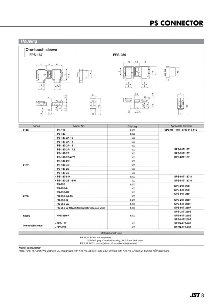 JST PS connector catalog page 8