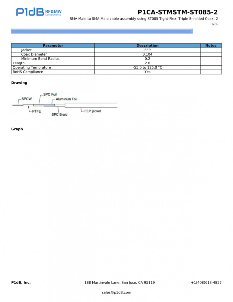 P1CA-STMSTM-ST085-2 technical document page 2
