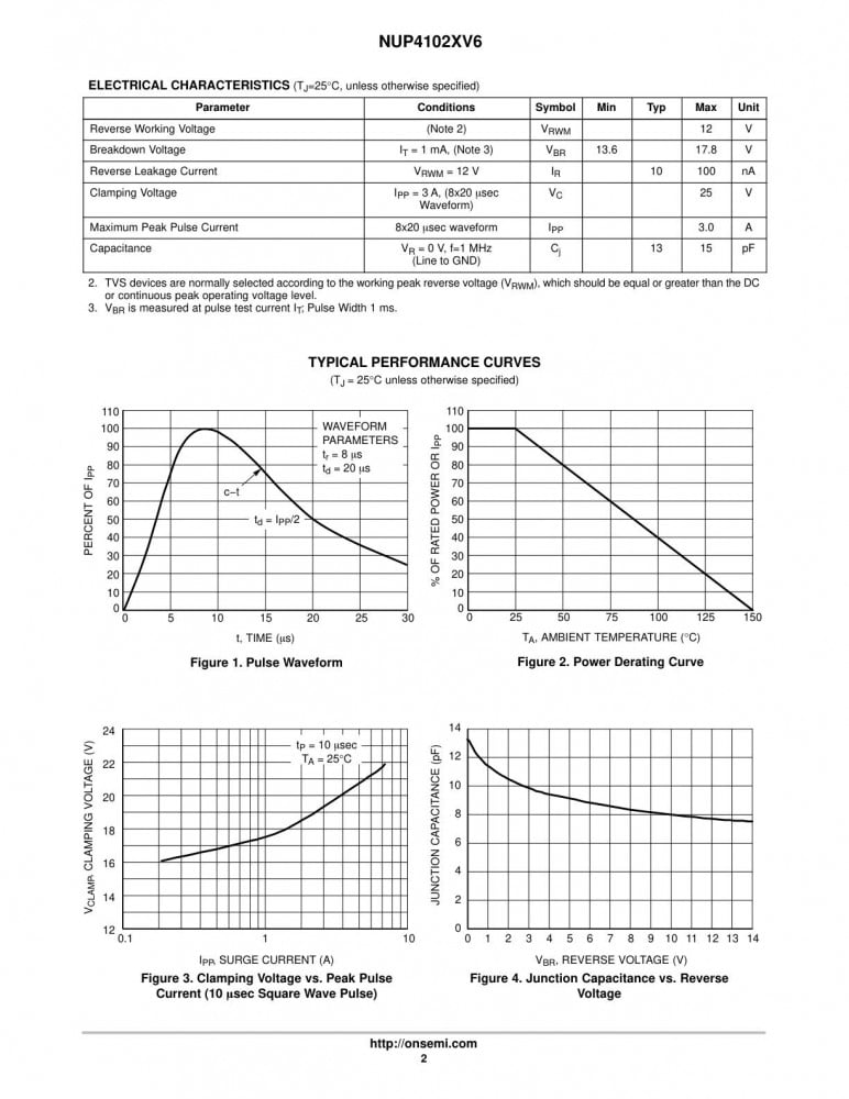 NUP4102XV6T1G datasheet page 2
