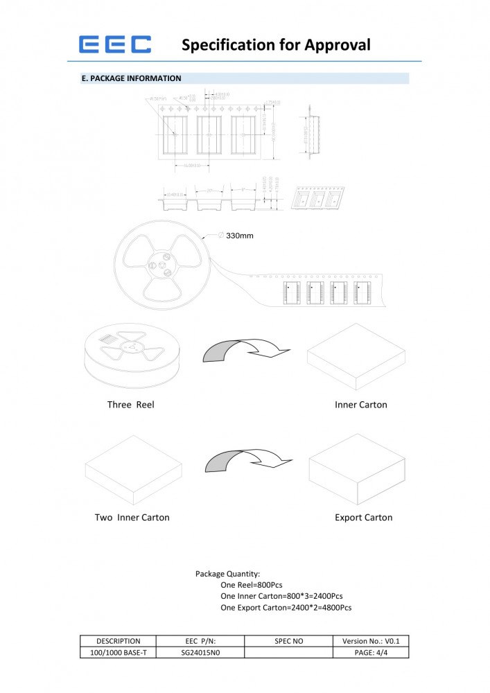 SG24015N0 approval document supplementary page