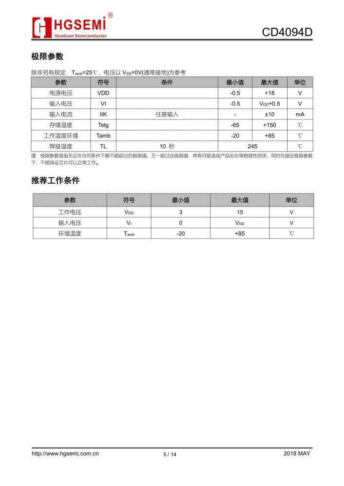 CD4094DN datasheet page 5