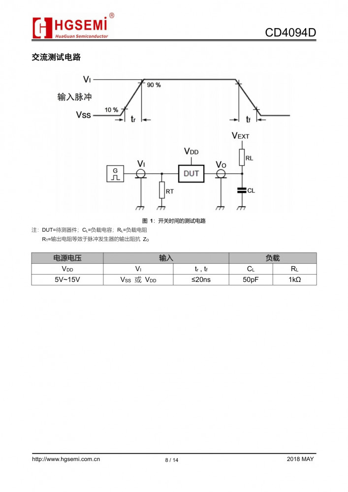 CD4094DN datasheet page 8