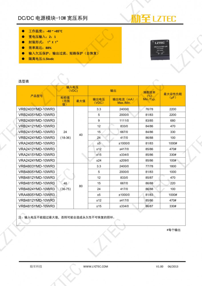 VRB2415YMD-10WR3 datasheet page 1