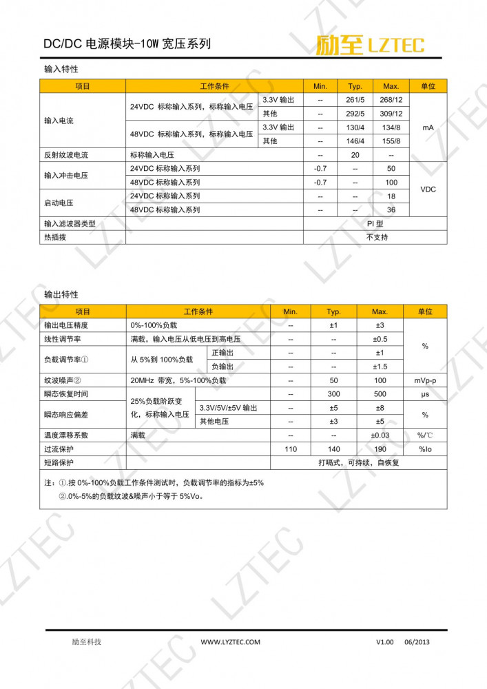 VRB2415YMD-10WR3 datasheet page 2
