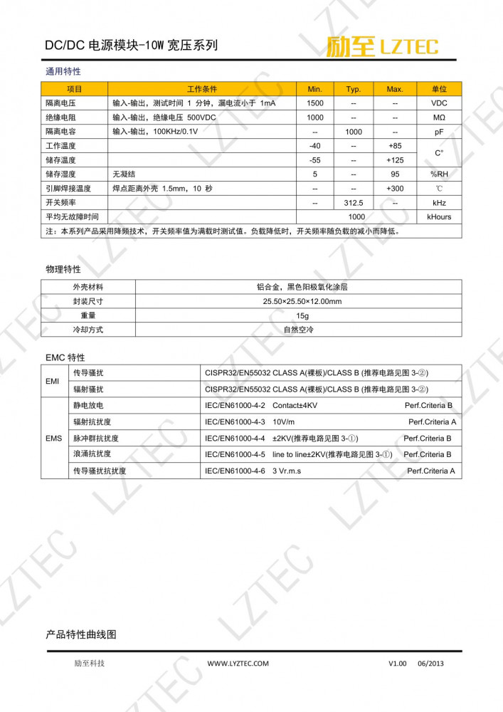 VRB2415YMD-10WR3 datasheet page 3