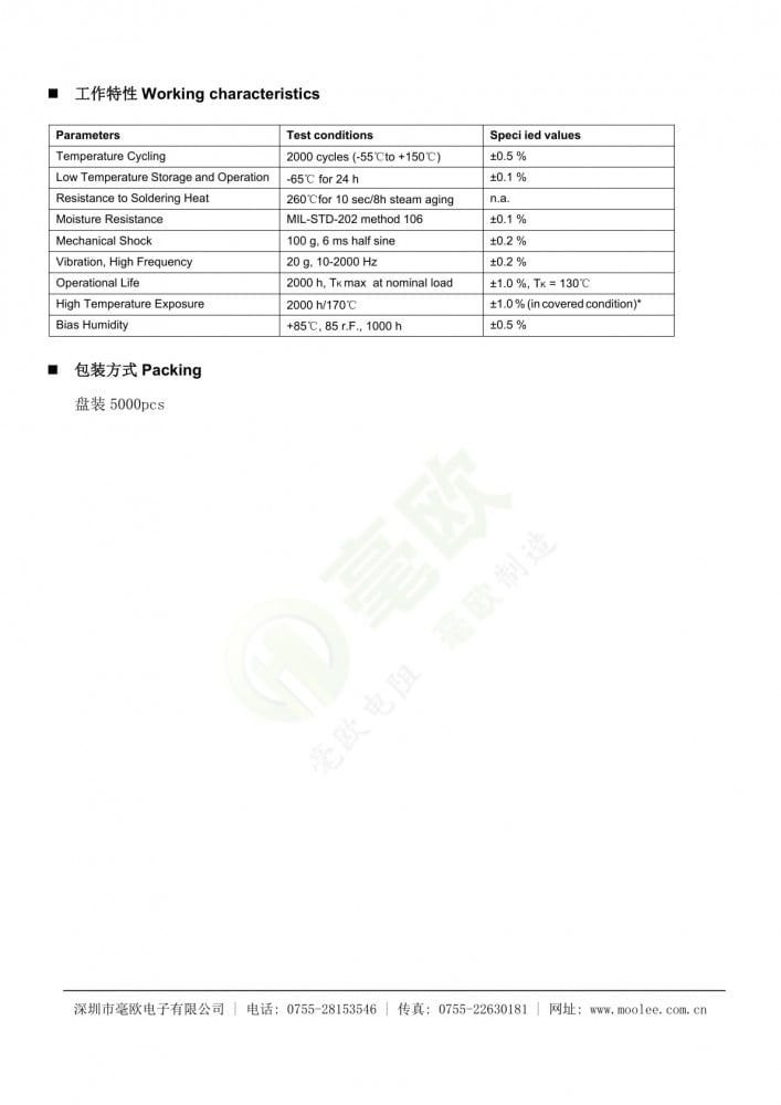 Milliohm HoSRX1206 product document page 4