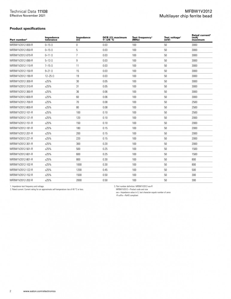 EATON MFBW1V2012 datasheet page 2