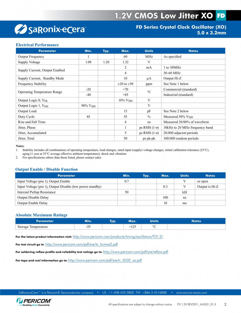 FD Series technical document page 2