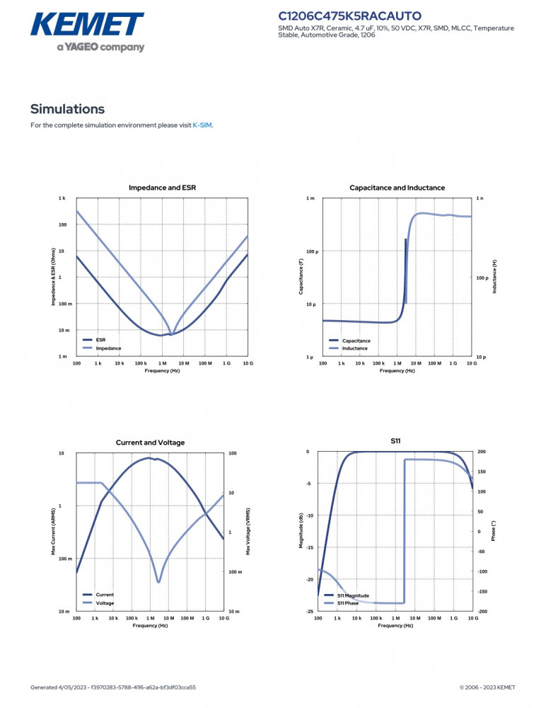 C1206C475K5RACAUTO technical document page 2