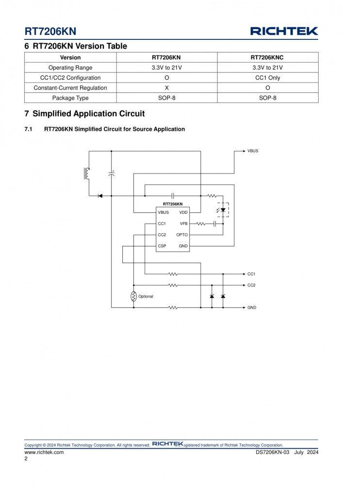 RT7206KN datasheet page 2