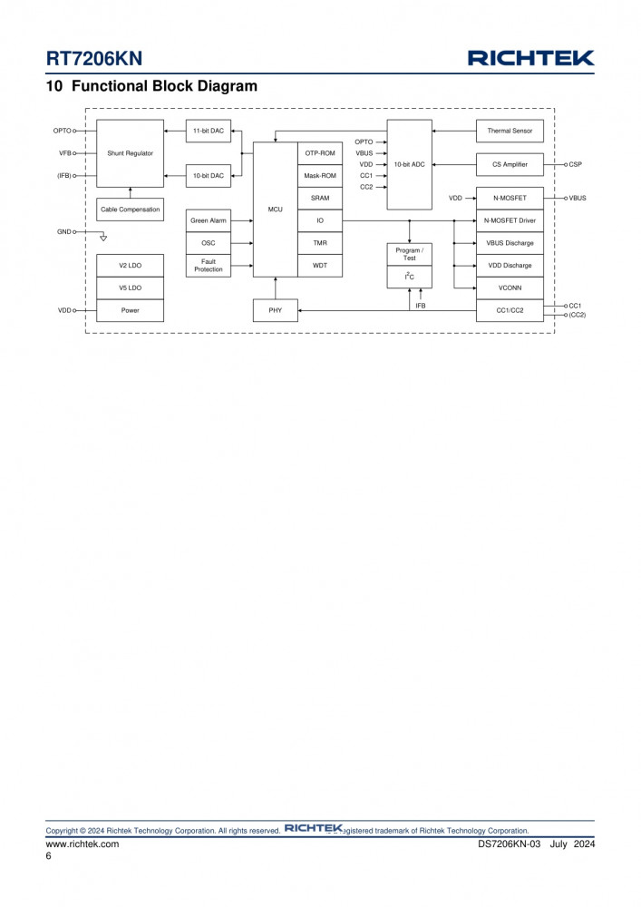 RT7206KN datasheet page 6