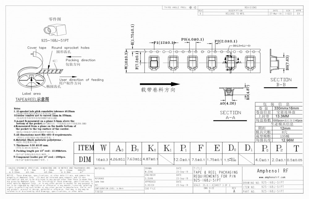 Amphenol 925-168J-51PT customer outline drawing