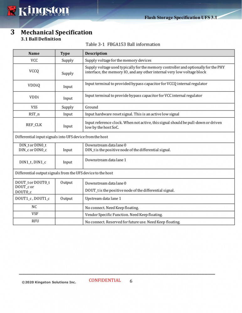 Kingston UFS datasheet page 6