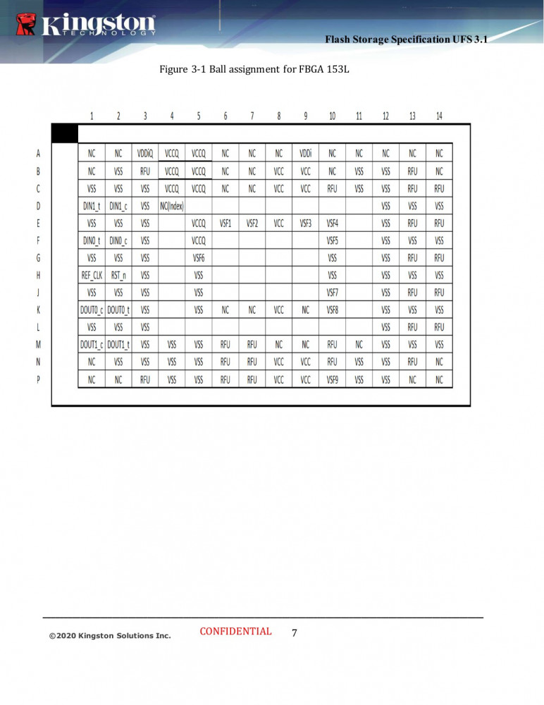 Kingston UFS datasheet page 7