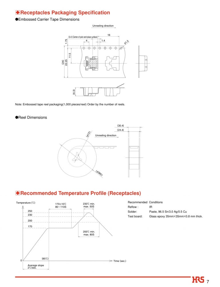 HRS UX Series document page 7