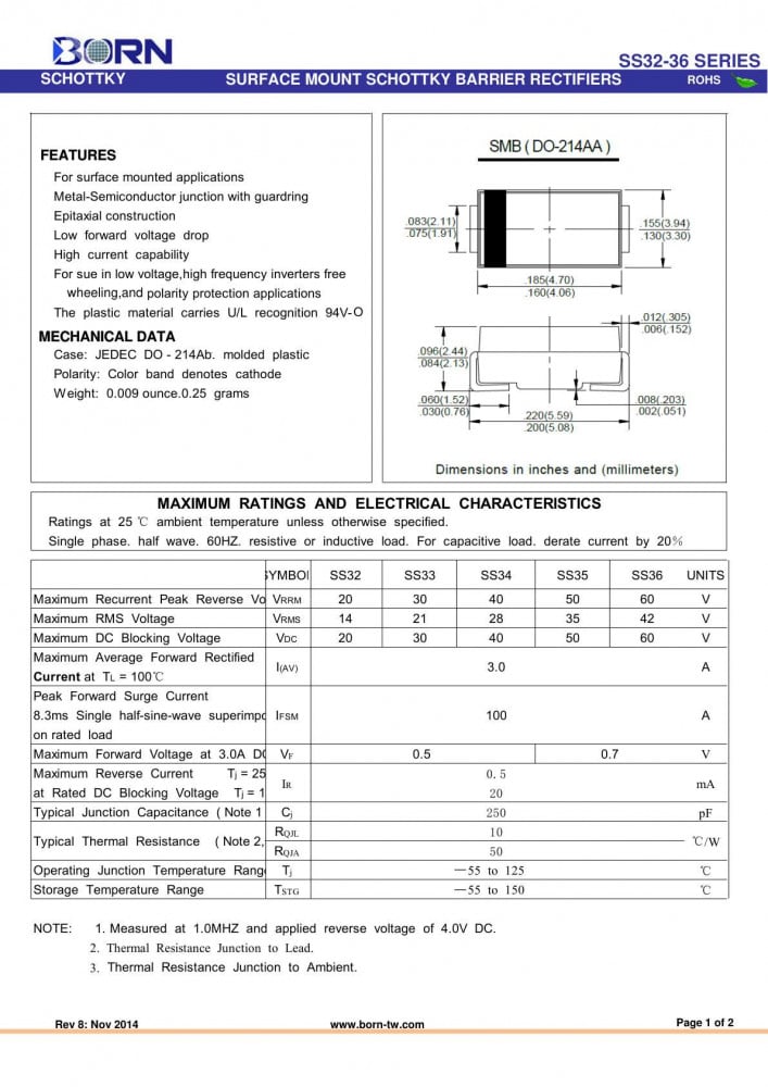BORN SS36 SMB datasheet page 1