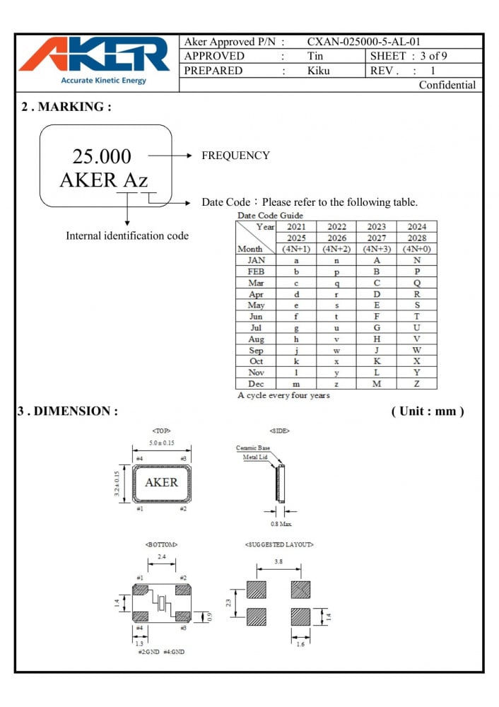 AKER CXAN-025000-5-AL-01 approval sheet page 4