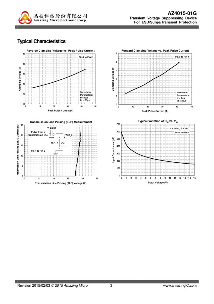 AZ4015-01G technical document page 3