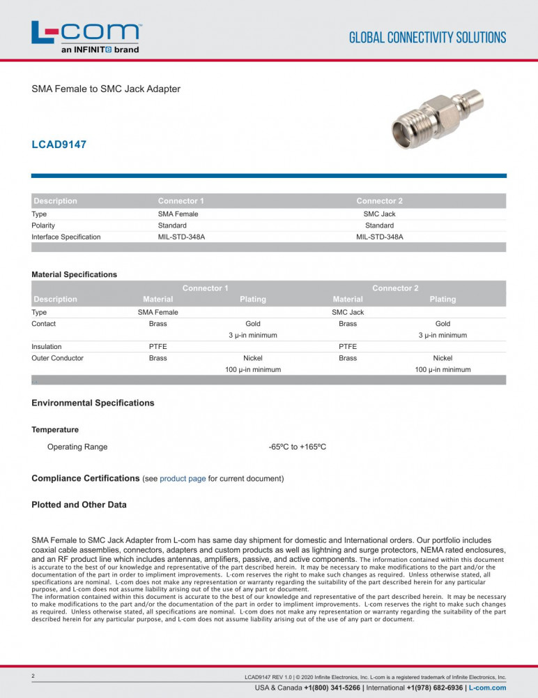 LCAD9147 datasheet page 2
