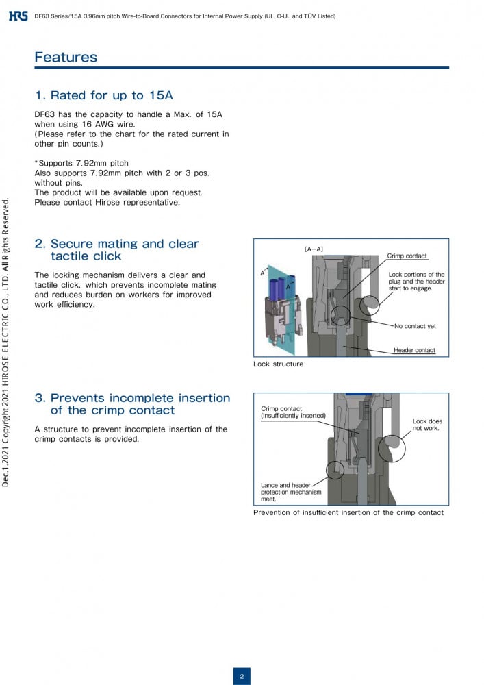 DF63 datasheet page 2