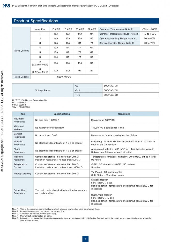 DF63 datasheet page 4
