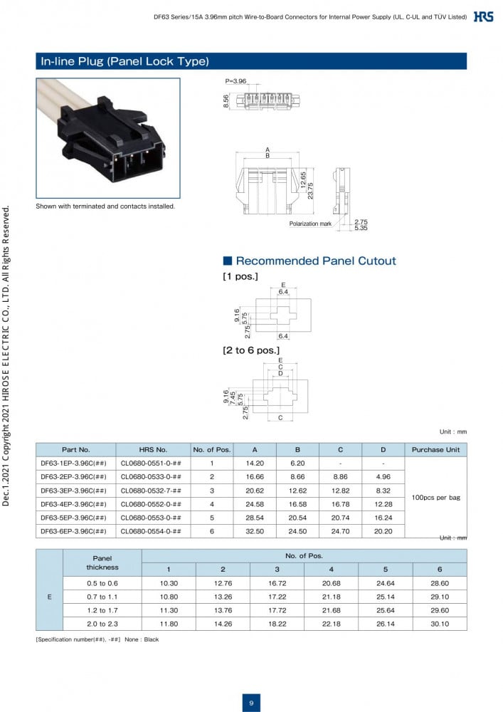DF63 datasheet page 9