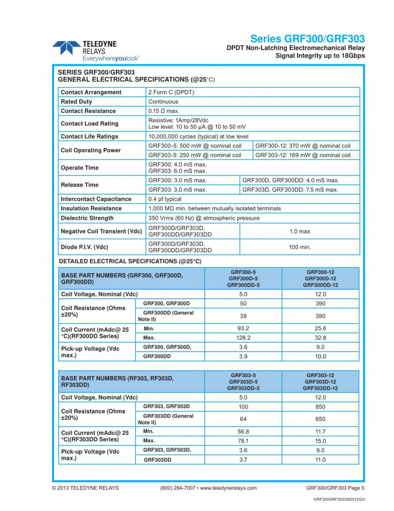 SGRF300-12/R technical document page 5