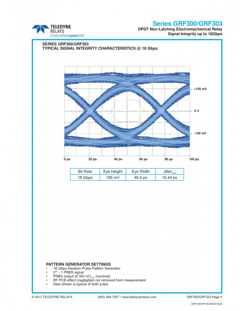 SGRF300-12/R technical document page 9