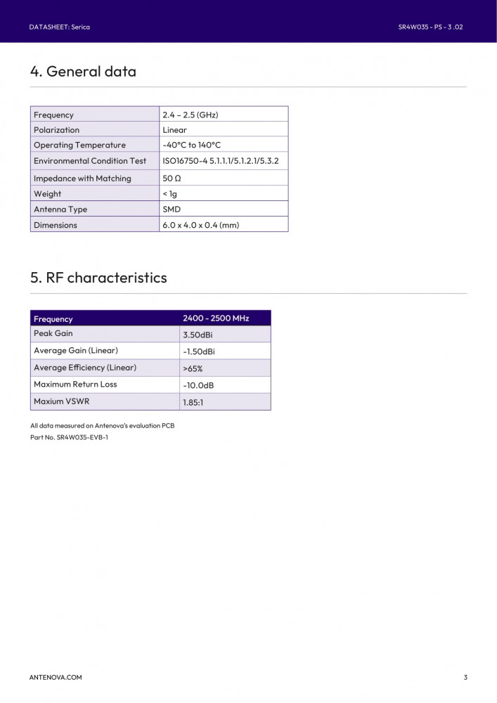 Serica datasheet page 3