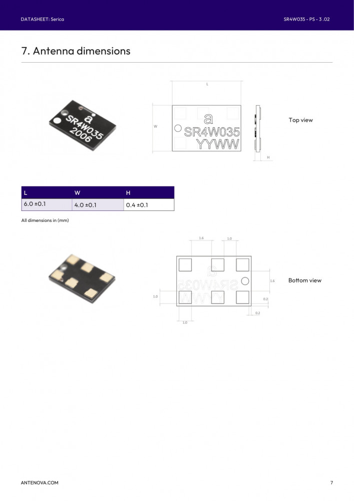 Serica datasheet page 7